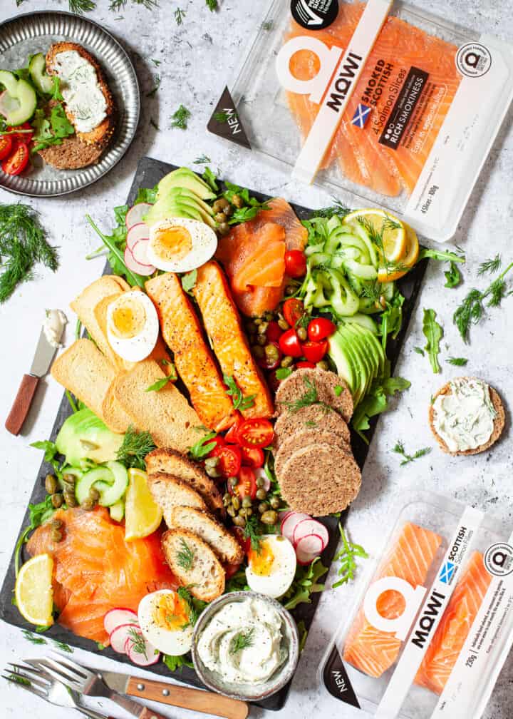 Salmon Breakfast Platter - Little Sugar Snaps